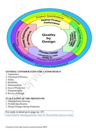 Total quality management unit 1 | PDF