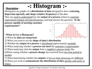 TQM UNIT 2.pptx presentation with images | PPT