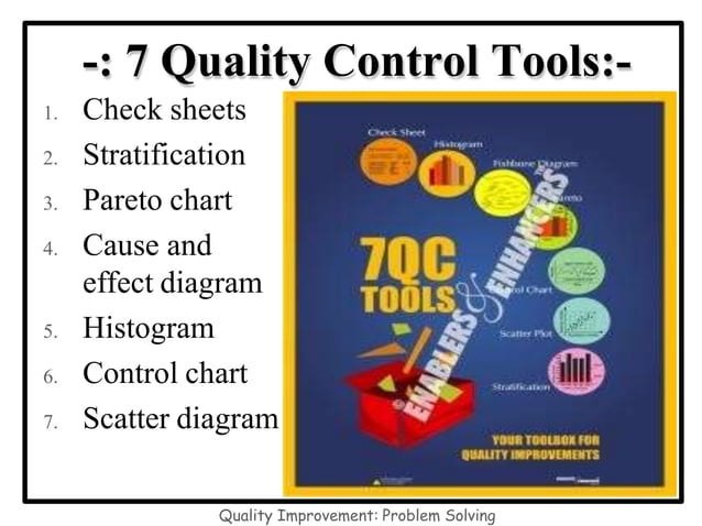 TQM UNIT 2.pptx presentation with images | PPT