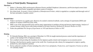Total Quality Management (Introduction)unit I.pptx