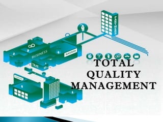 Total Quality Management in Pharma Industry | PPTX