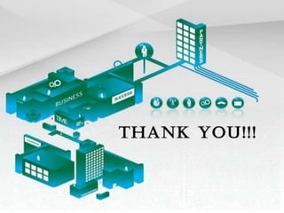 Total Quality Management in Pharma Industry | PPTX