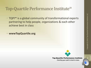 Tqpi integrated performance mgmt model overview | PPTX