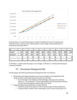Foundations for New Champlain Bridge Corridor Project | PDF