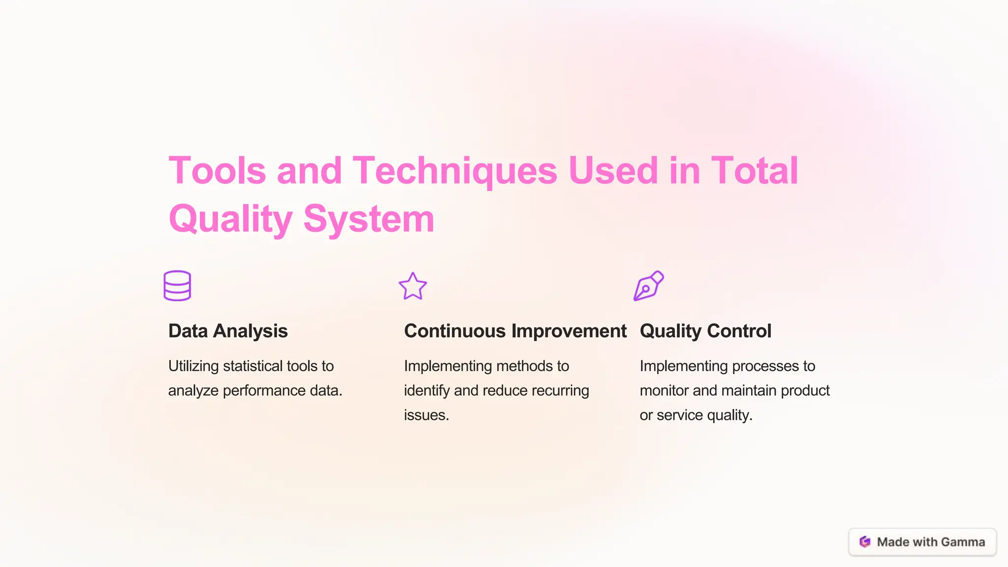 (TQS)TOTAL QUALITY SYSTEM PRESENTATION.pptx