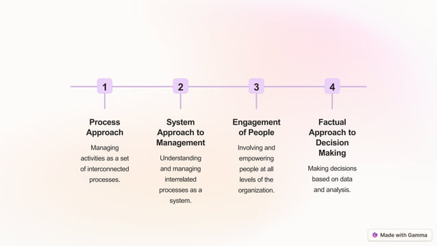 (TQS)TOTAL QUALITY SYSTEM PRESENTATION.pptx