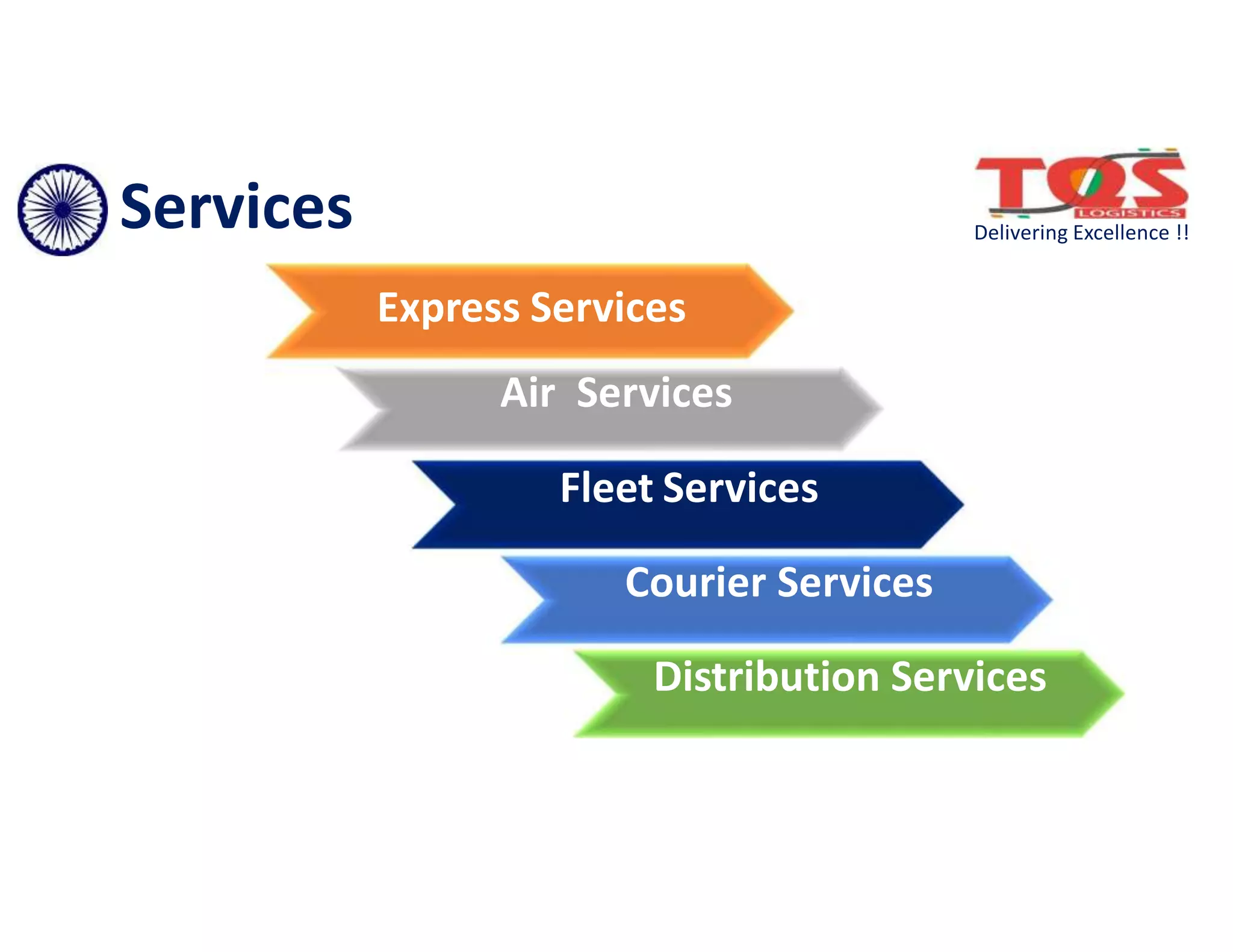 TQS Logistics Services In Delhi.pptx