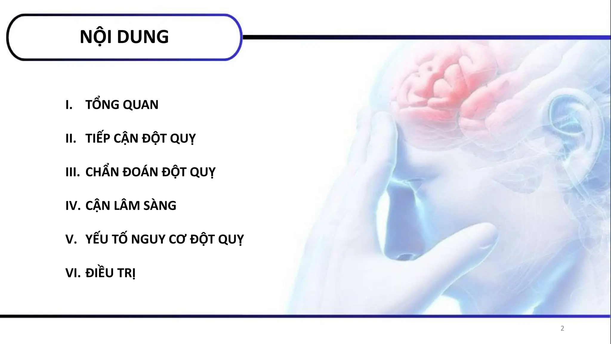 ĐỘT QUỴ - BSCKII. NGÔ THỊ KIM TRINH.pptx