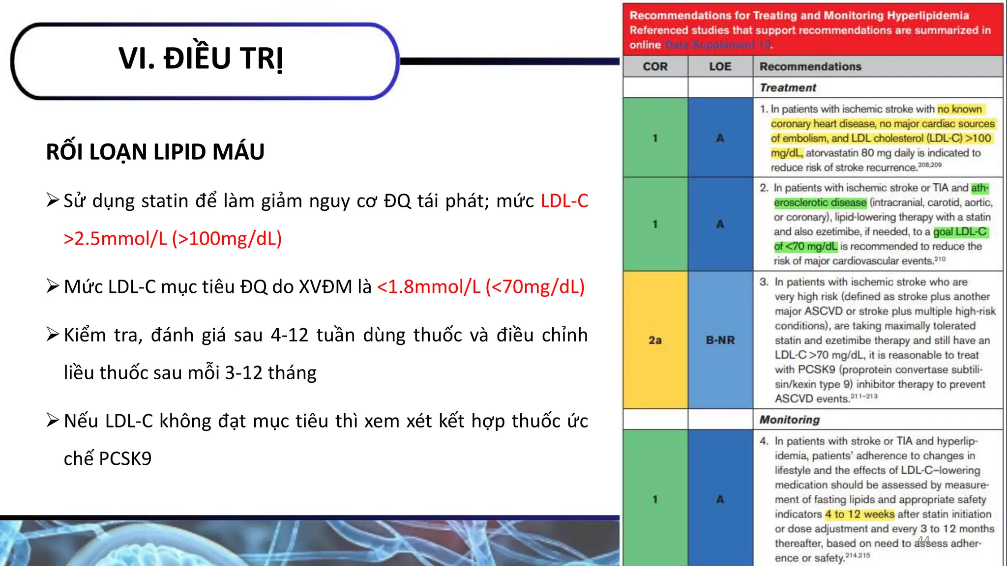ĐỘT QUỴ - BSCKII. NGÔ THỊ KIM TRINH.pptx
