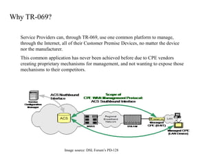 TR-069_Overview.ppt