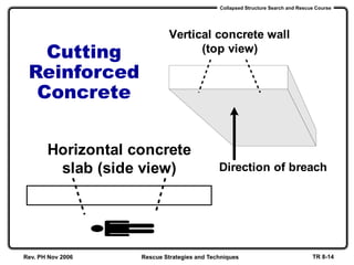 TR-08 Rescue Strategies and Techniques.ppt