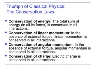 Chapter-1 The Birth of Modern Physics, General Physics | PPT