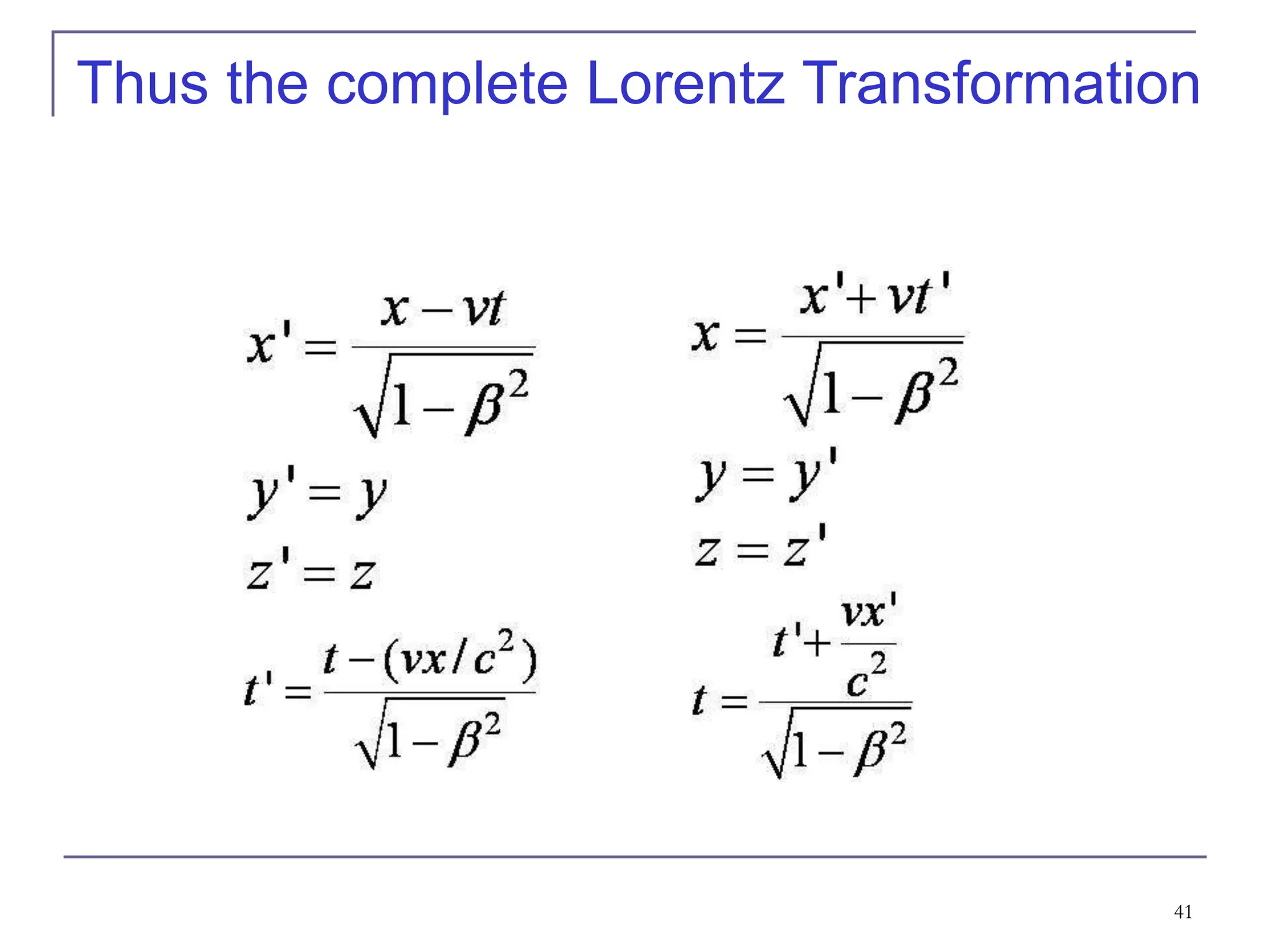Special theory of relativity and electromagnetism | PPT