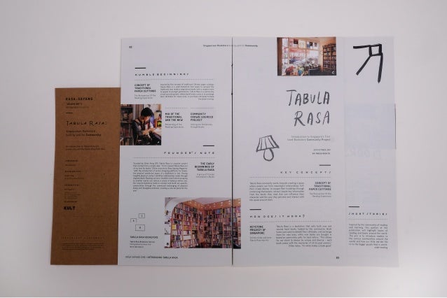 Tabula Rasa - Coptic Stitched Publication | PPT