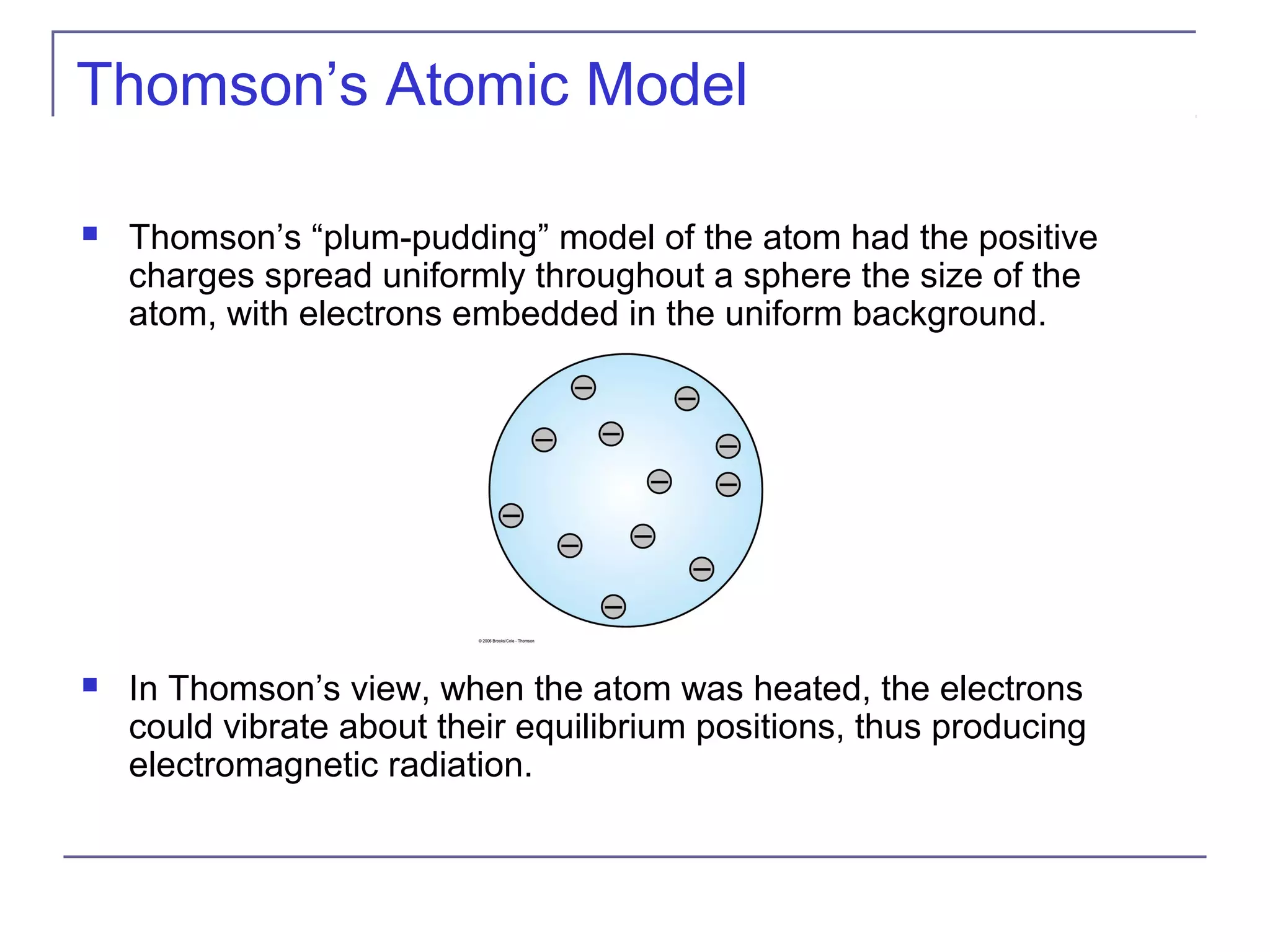 CHAPTER 4 Structure of the Atom | PPT