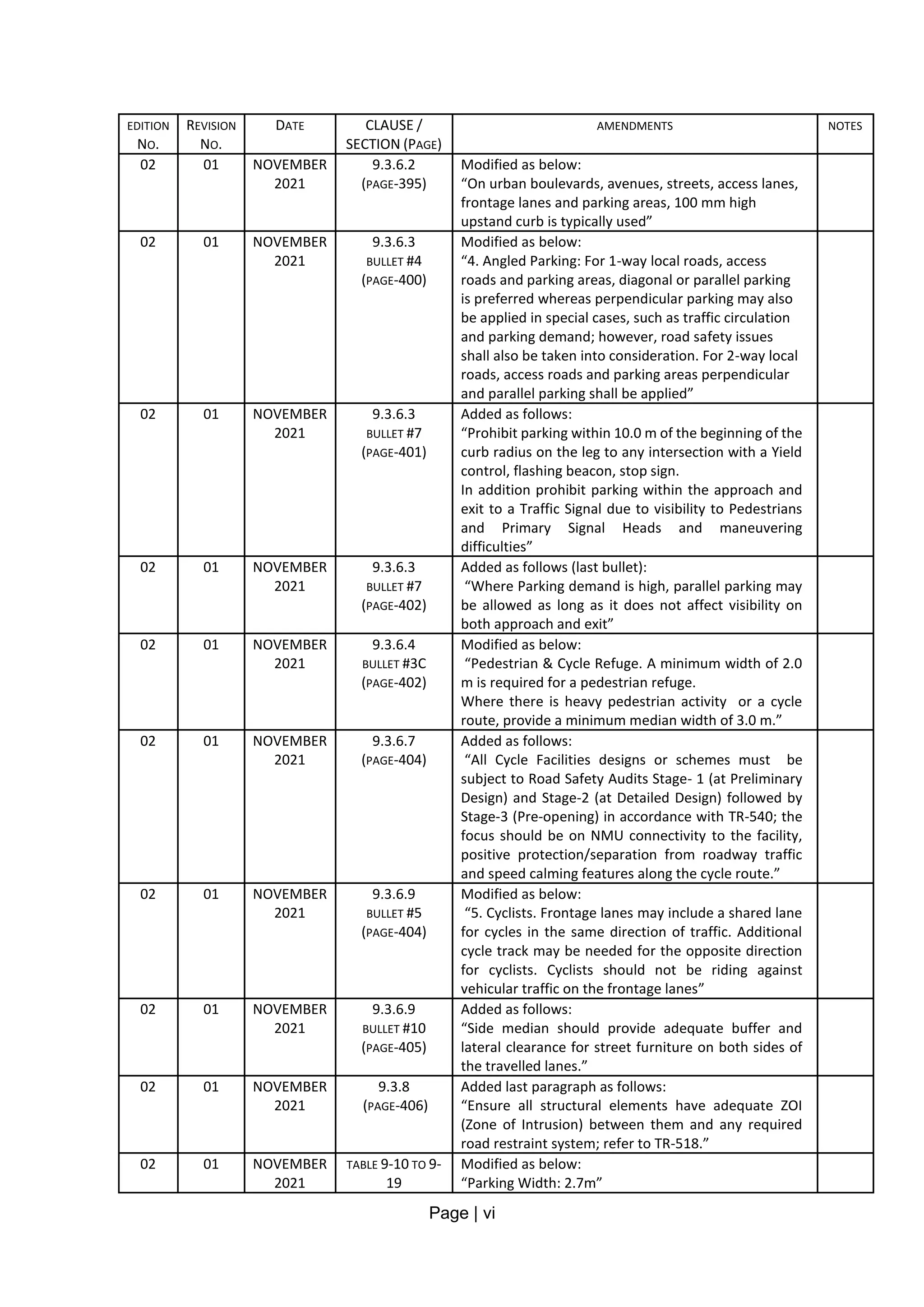 TR-514 (6) ABIDHUBA manualproyectovial Emirato Arabe.pdf
