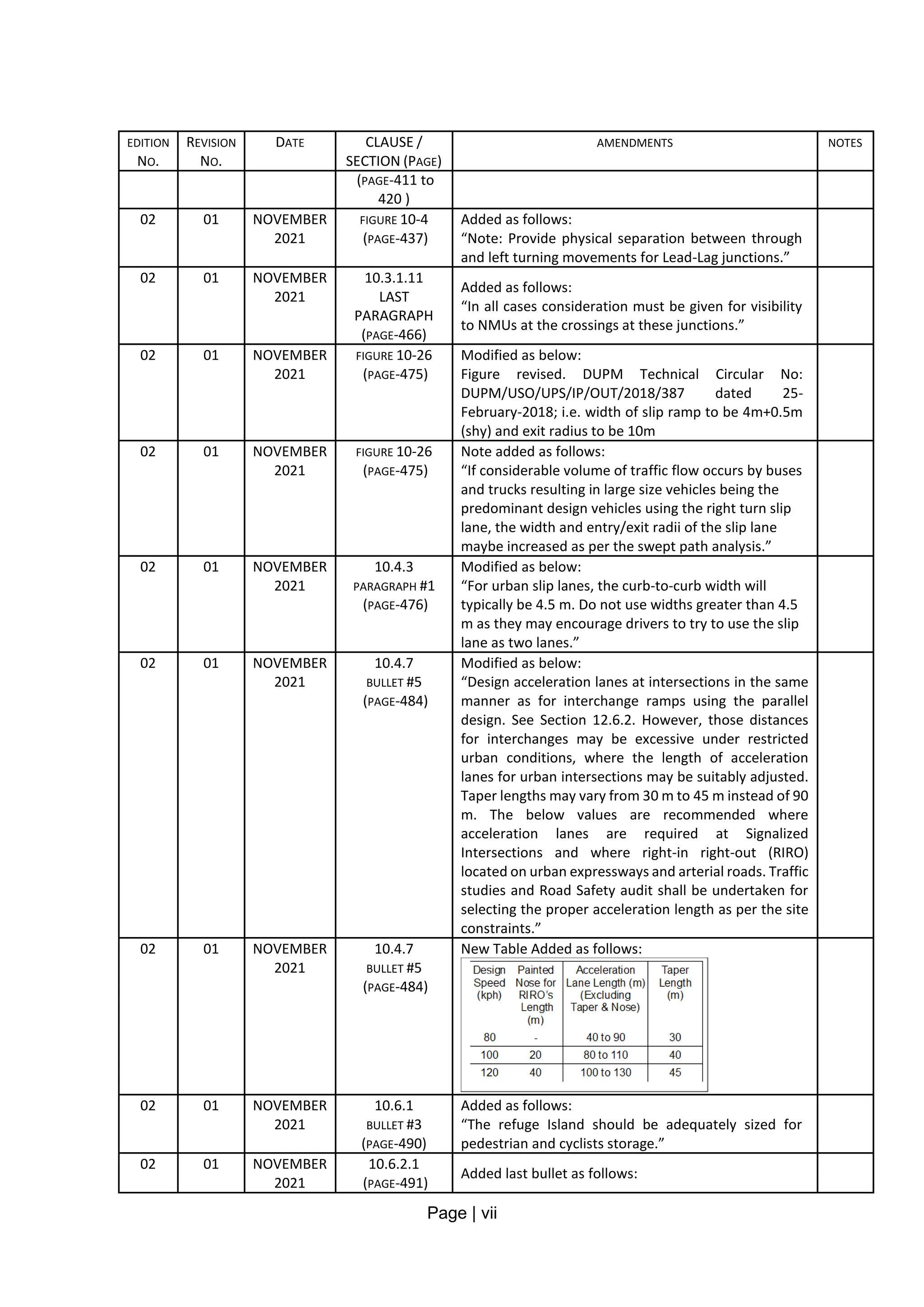 TR-514 (6) ABIDHUBA manualproyectovial Emirato Arabe.pdf