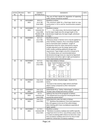 TR-514 (6) ABIDHUBA manualproyectovial Emirato Arabe.pdf