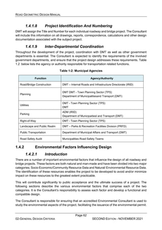TR-514 (6) ABIDHUBA manualproyectovial Emirato Arabe.pdf