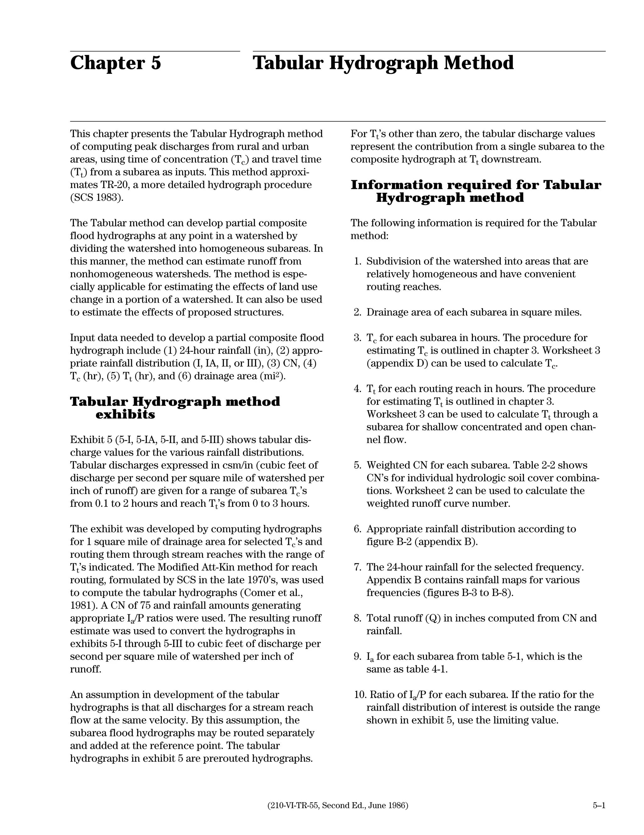 Technical Release 1955 by USDA | PDF
