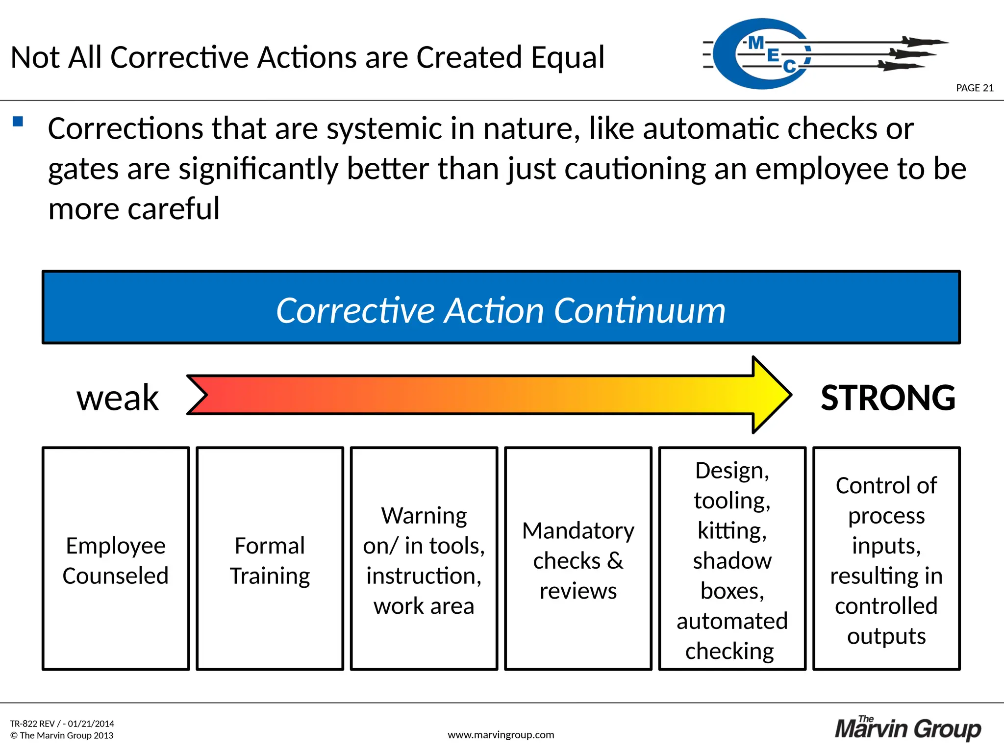 Root cause and corrective actions - Determining | PPSX
