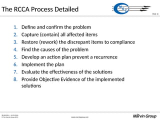 Root cause and corrective actions - Determining | PPSX