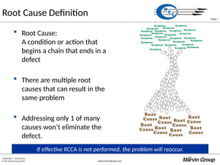 Root cause and corrective actions - Determining | PPSX