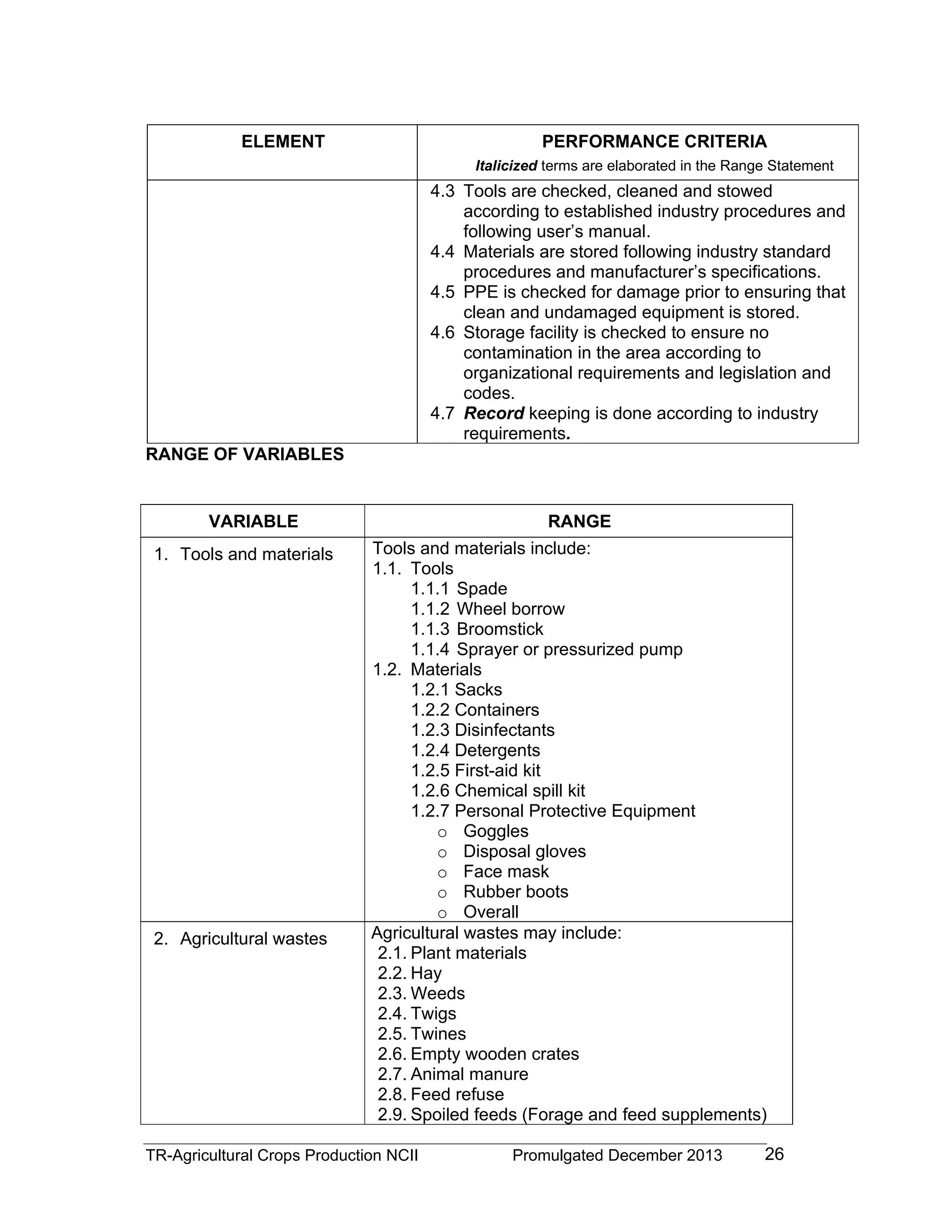 TR - Agricultural Crops Production NC II.pdf