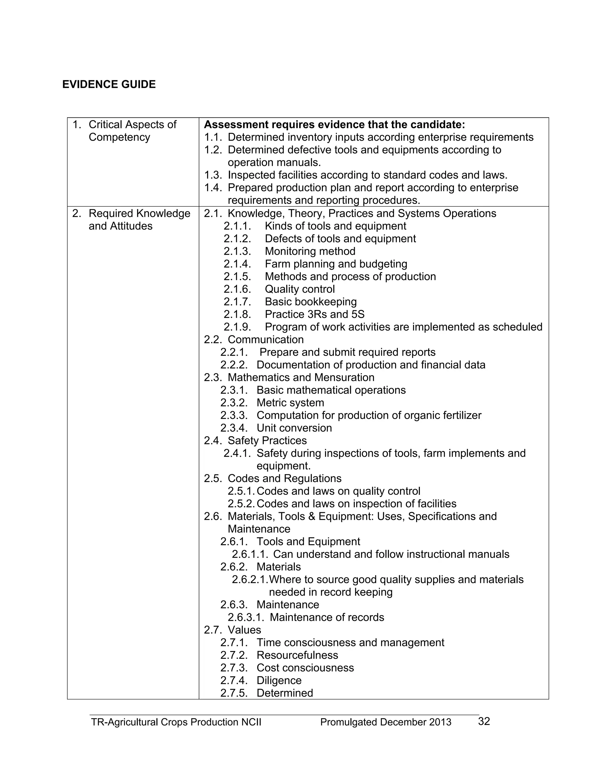 TR - Agricultural Crops Production NC II.pdf