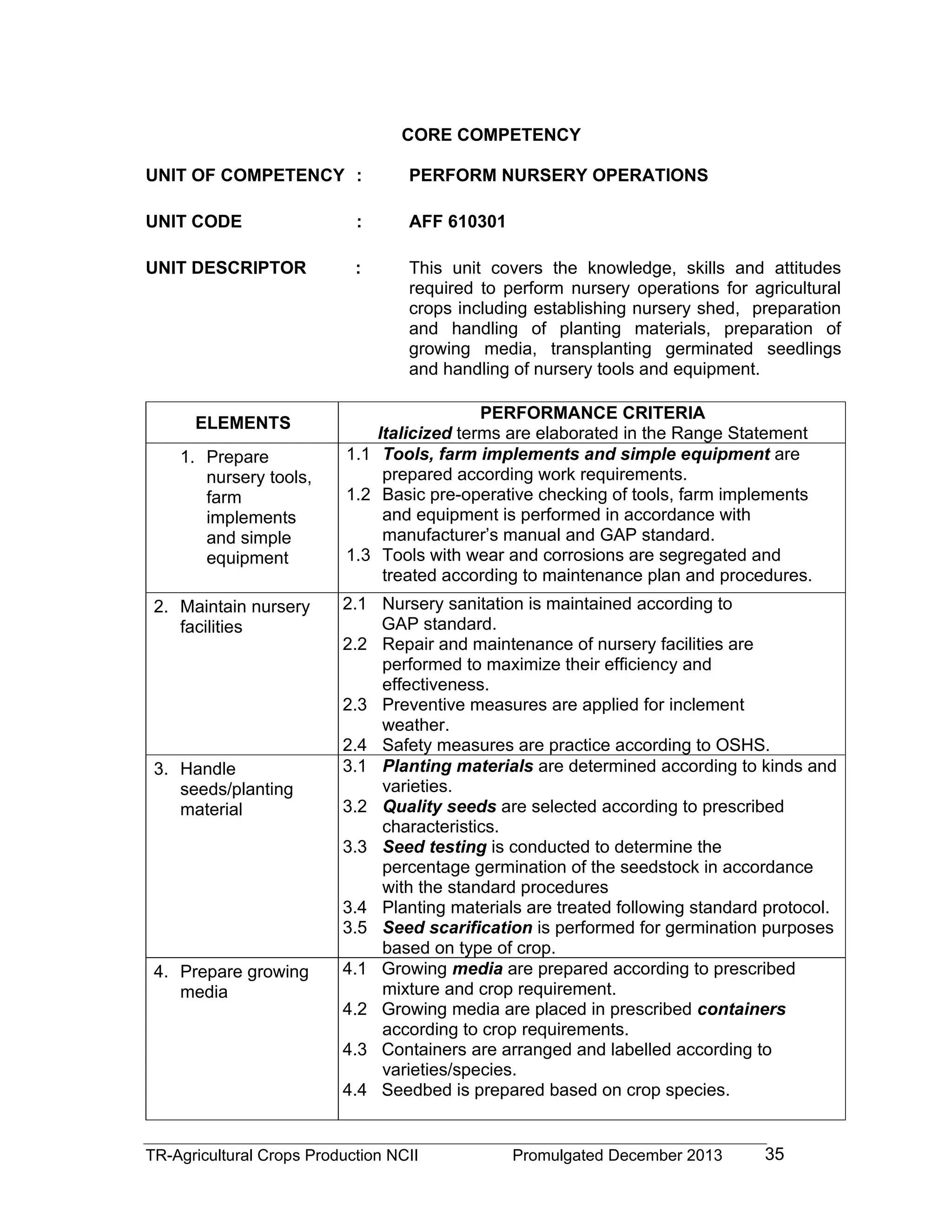 TR - Agricultural Crops Production NC II.pdf