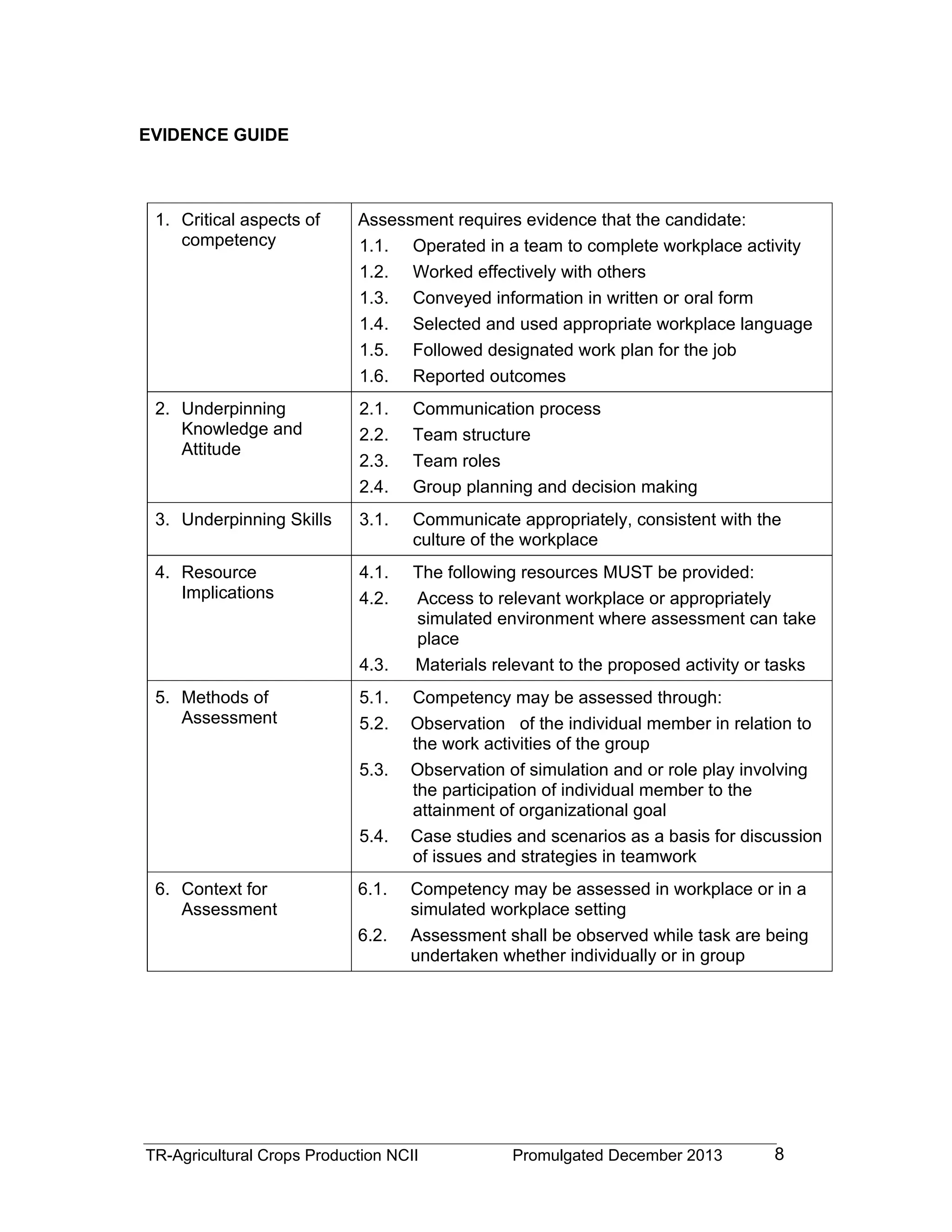 TR - Agricultural Crops Production NC II.pdf