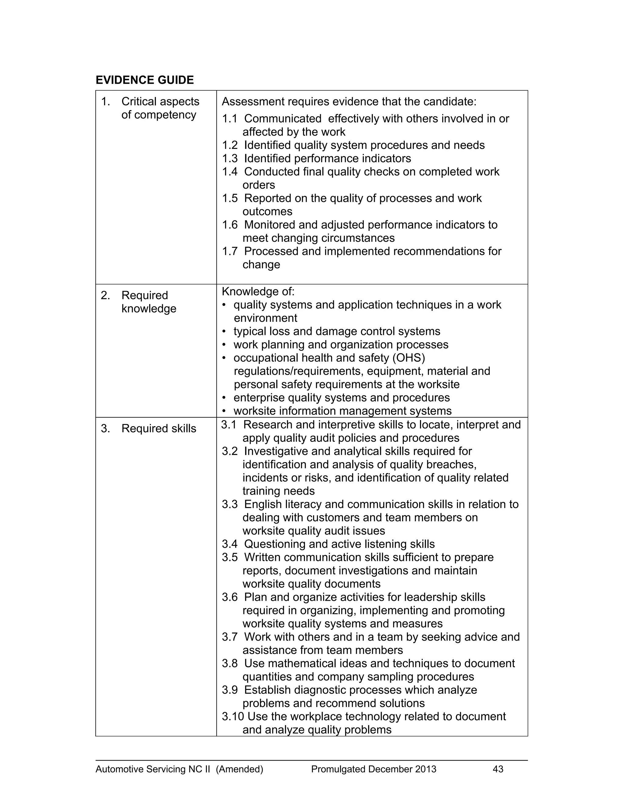 Tr automotive servicing nc ii | PDF | Automotive Industry | Industries