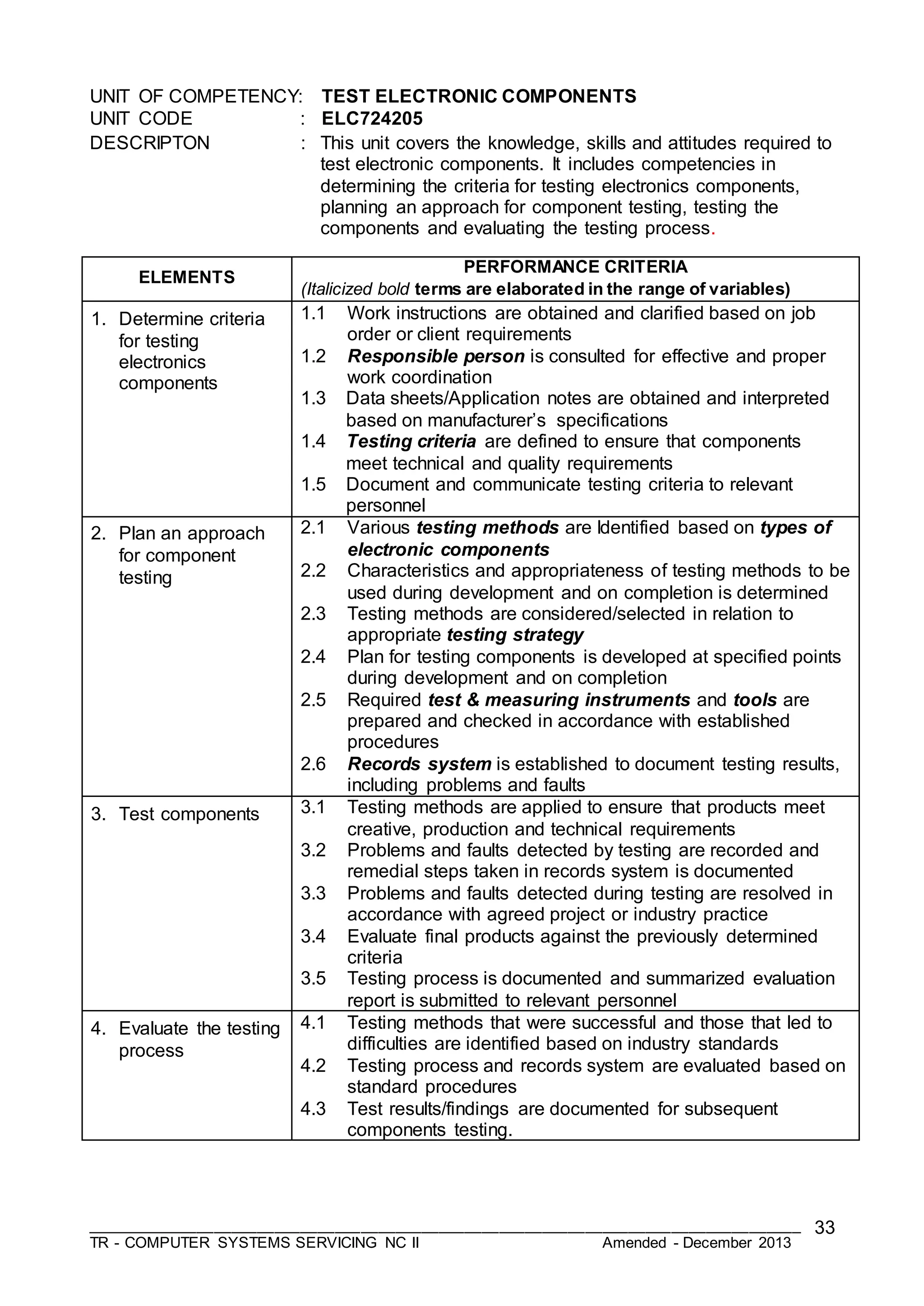 Tr computer systems-servicing_nc_ii | DOC