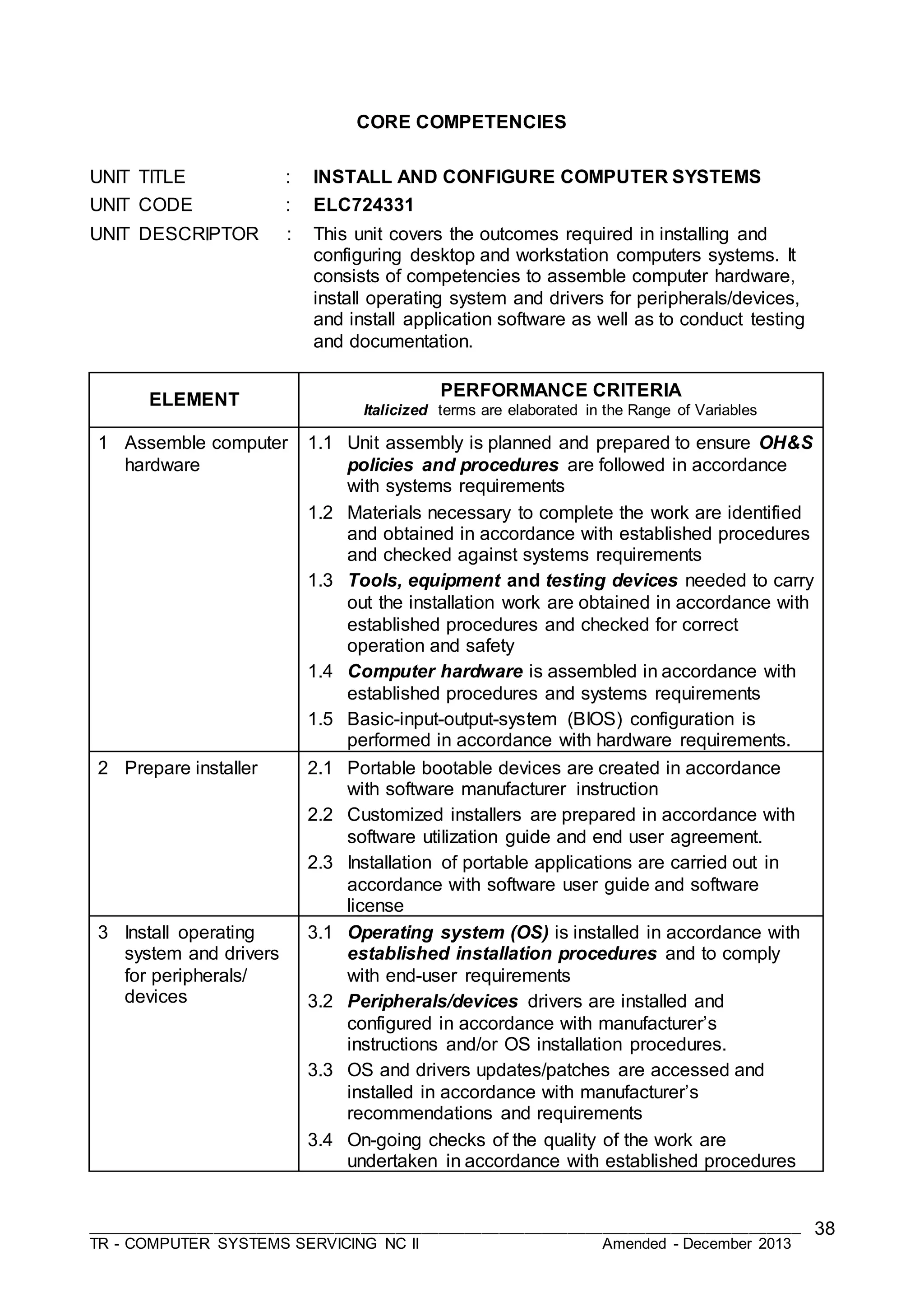 Tr computer systems-servicing_nc_ii | DOC | IT and Internet Support ...