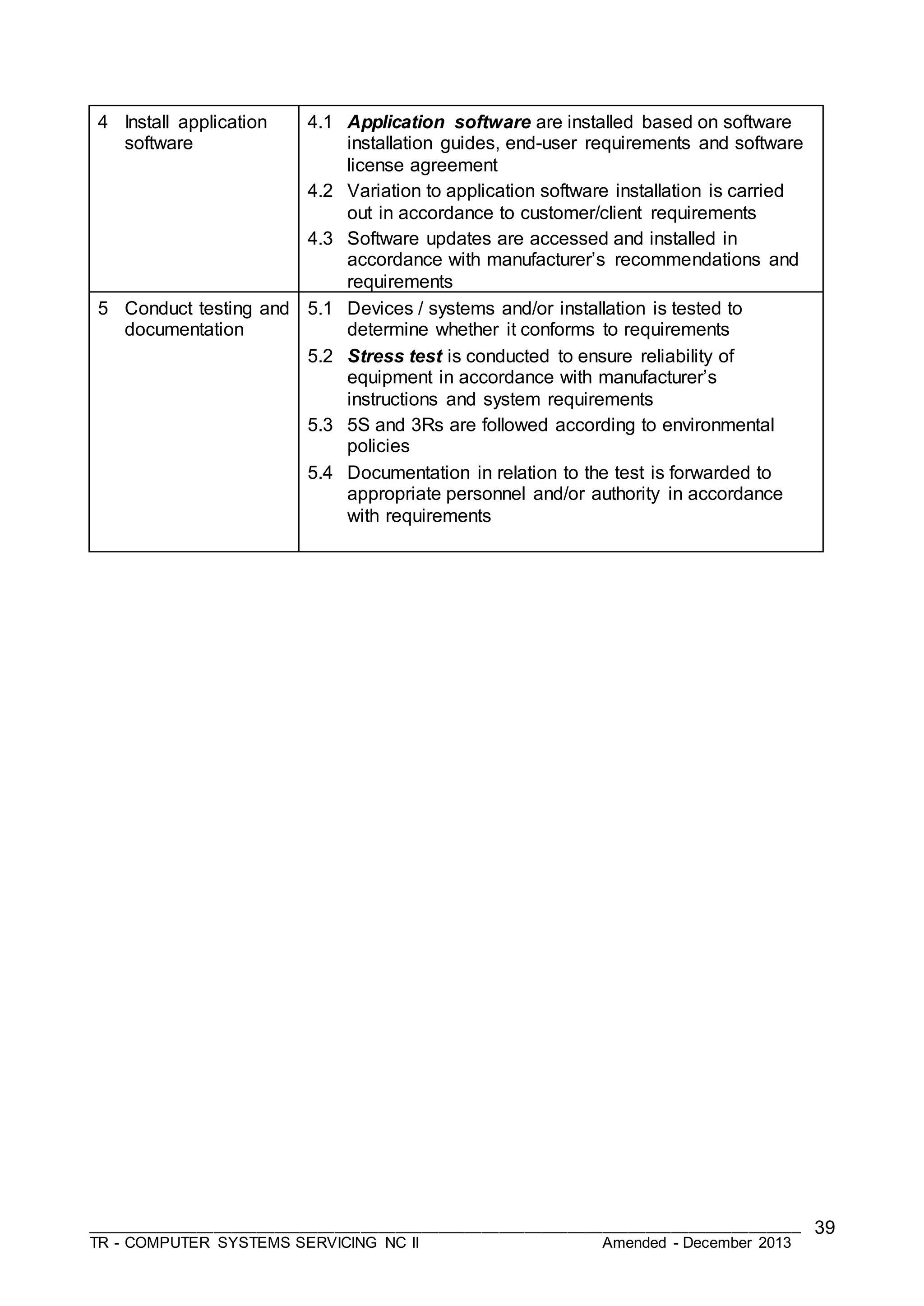 Tr computer systems-servicing_nc_ii | PDF