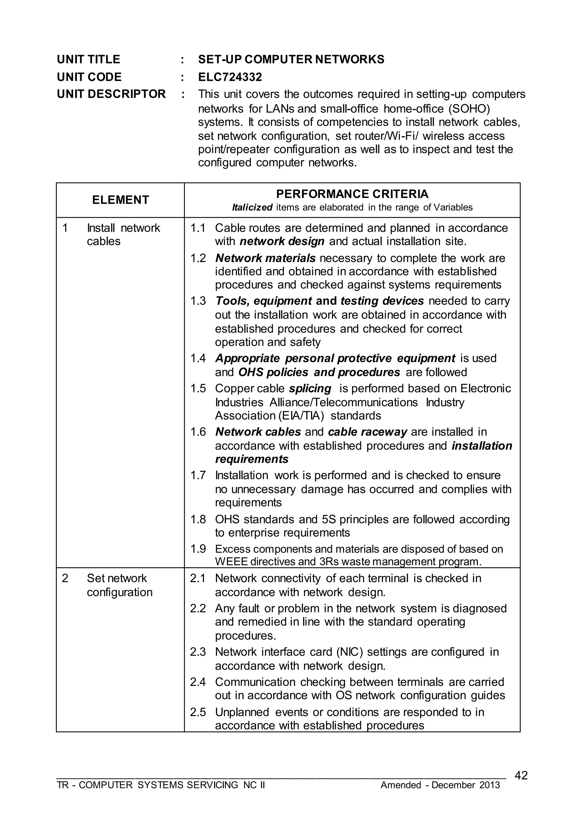 Tr computer systems-servicing_nc_ii | DOC