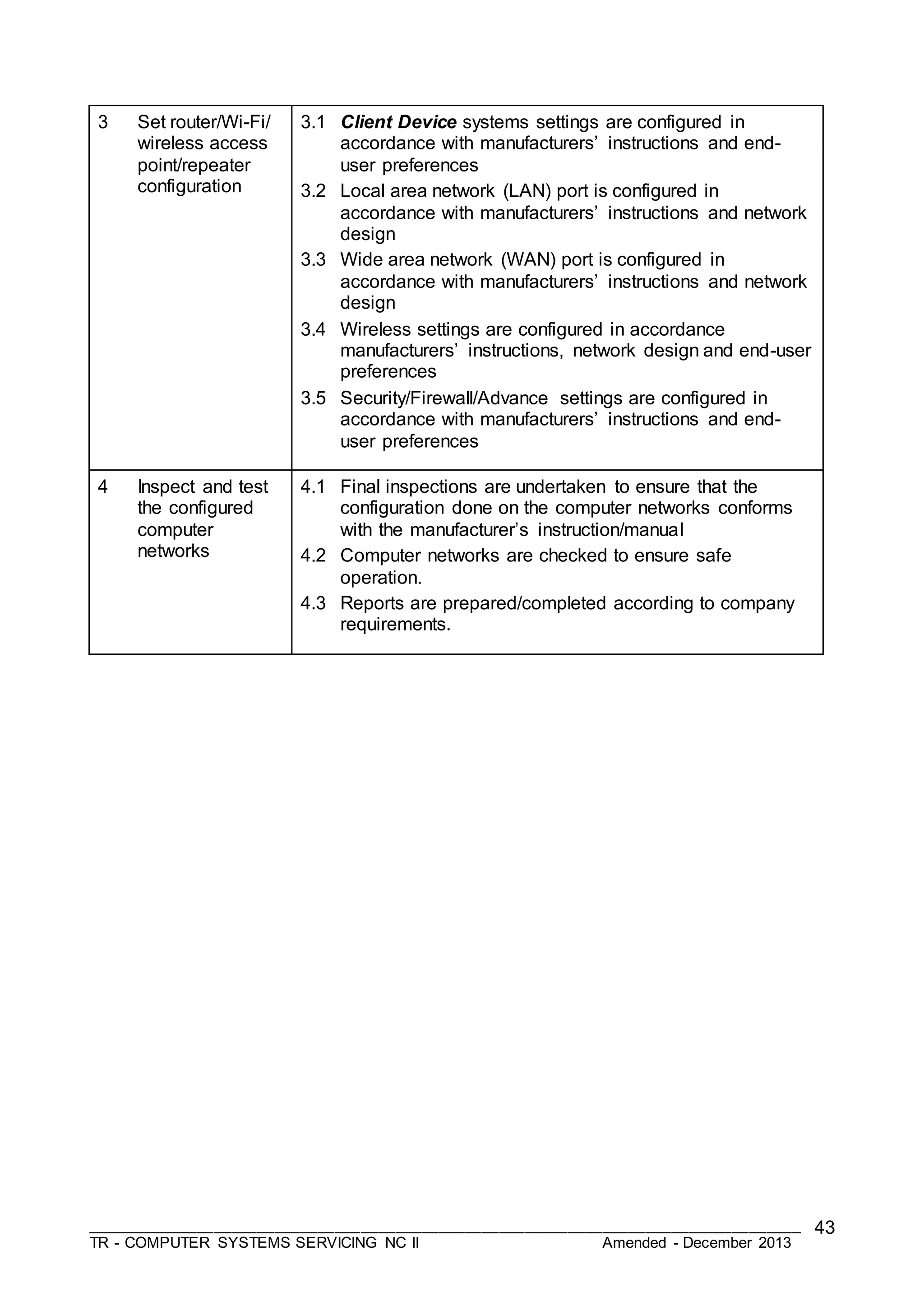 Tr computer systems-servicing_nc_ii | PDF