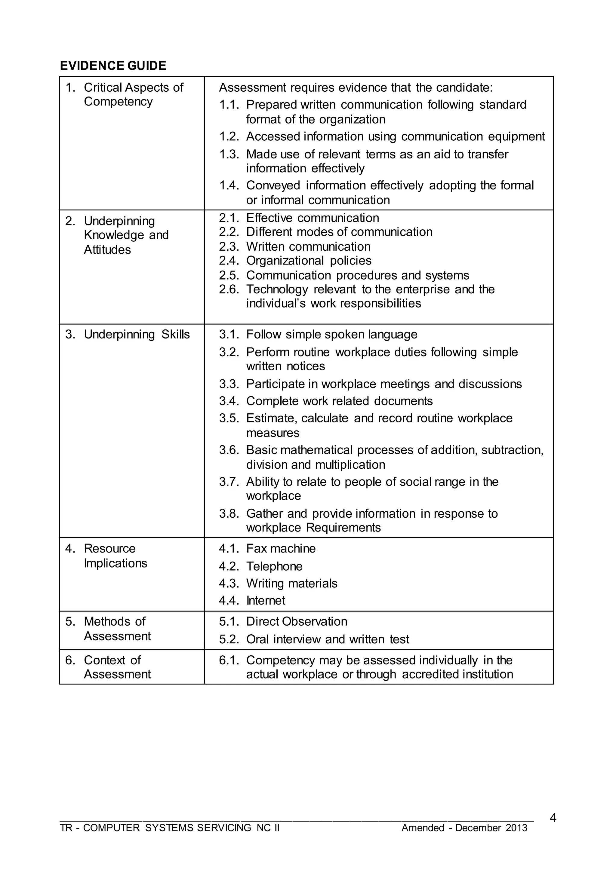 Tr computer systems-servicing_nc_ii | DOC