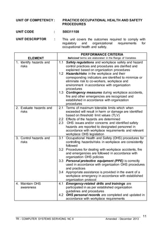 Tr computer systems-servicing_nc_ii | DOC