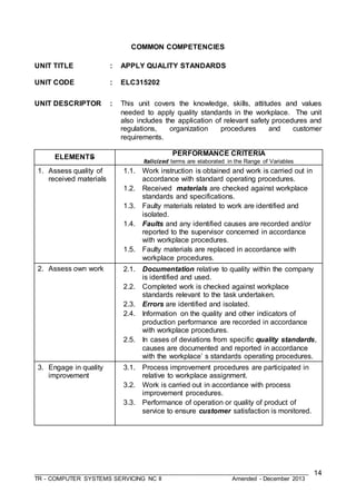 Tr computer systems-servicing_nc_ii | DOC