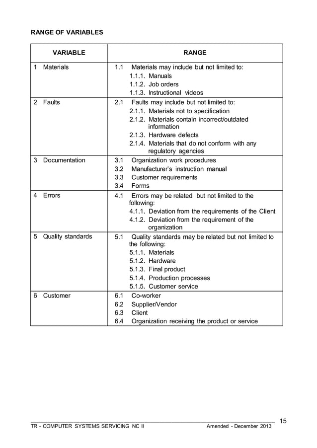 Tr computer systems-servicing_nc_ii | DOC | IT and Internet Support ...