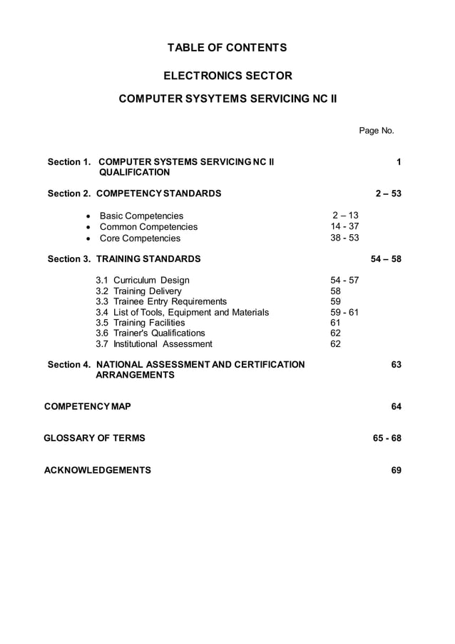 Tr computer systems-servicing_nc_ii | DOC | IT and Internet Support ...