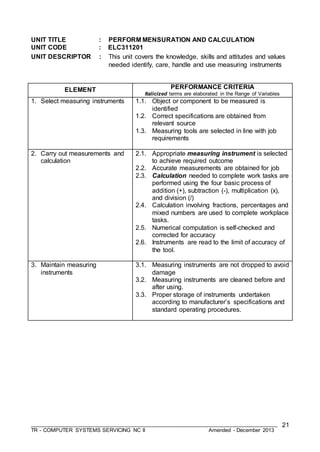Tr computer systems-servicing_nc_ii | DOC