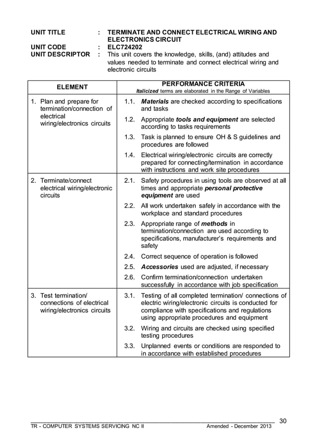 Tr computer systems-servicing_nc_ii | DOC | IT and Internet Support ...