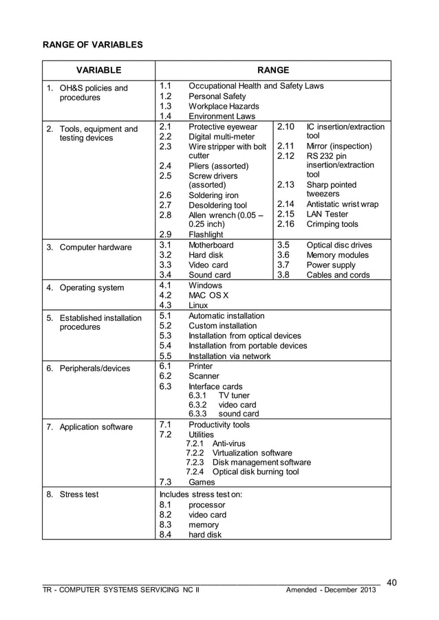Tr computer systems-servicing_nc_ii | DOC | IT and Internet Support ...