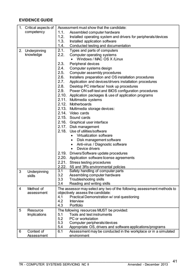 Tr computer systems-servicing_nc_ii | DOC | IT and Internet Support ...