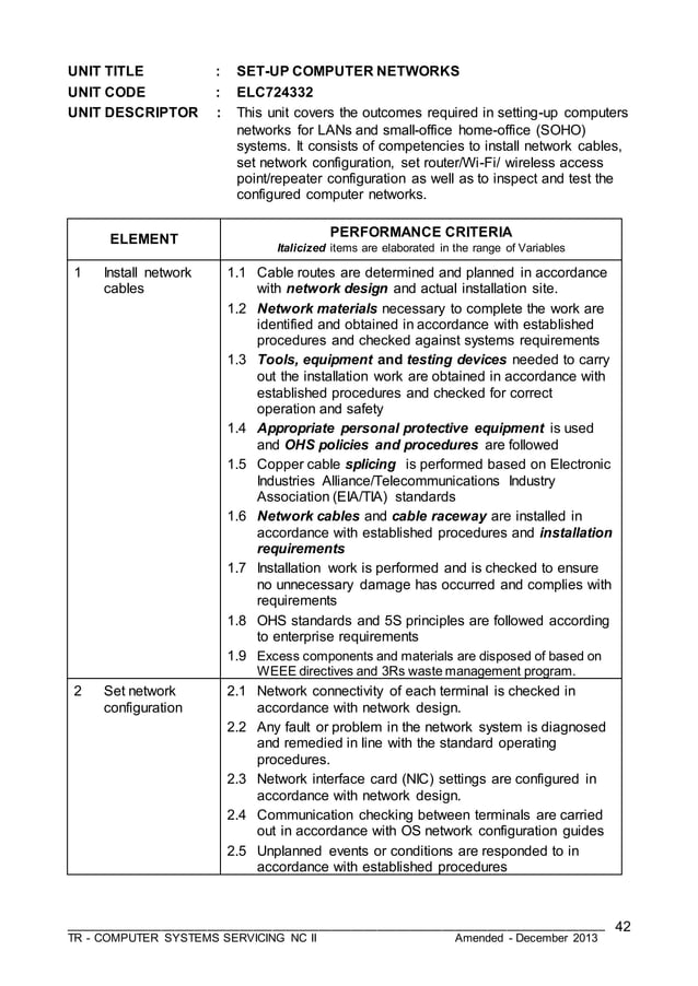 Tr computer systems-servicing_nc_ii | DOC | IT and Internet Support ...