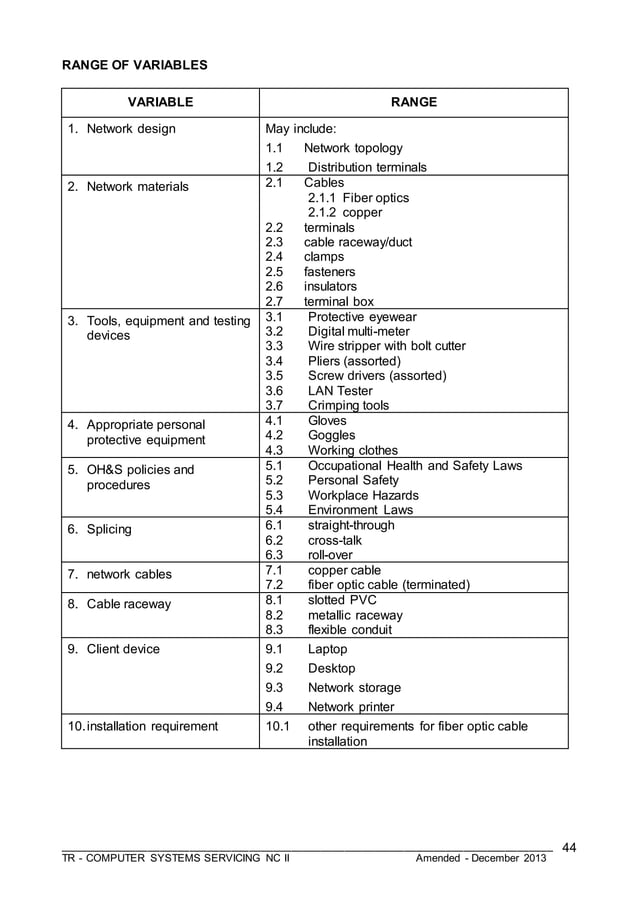 Tr computer systems-servicing_nc_ii | DOC | IT and Internet Support ...