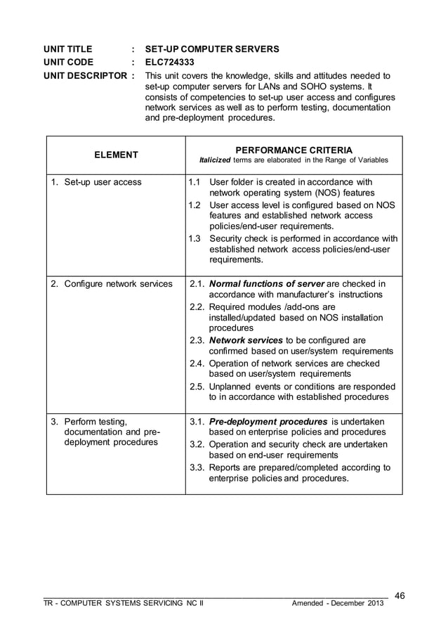 Tr computer systems-servicing_nc_ii | DOC | IT and Internet Support ...