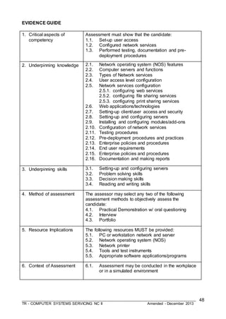 Tr computer systems-servicing_nc_ii | DOC